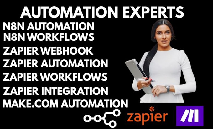 Create workflow automation using zapier,make com,mcp,n8n, ifttt, api and webhook by Wealthymercy ...