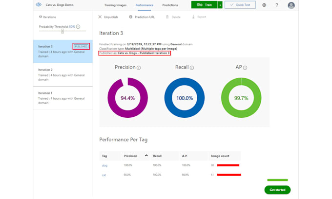 Build, train, and integrate azure machine learning models with custom scripts by Shahjahanluni12 ...