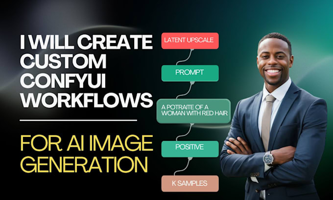 Build comfyui workflow and deploy node as api development with custom nodes by Exclusiveproj ...
