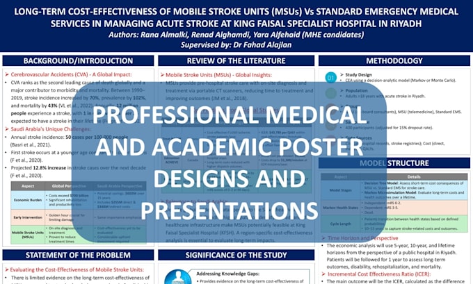 Design professional medical or academic posters presentation by ...
