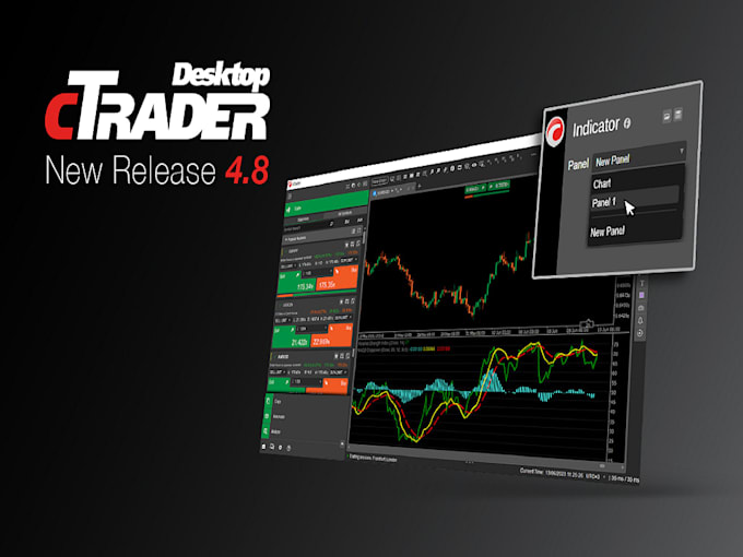 Code Your Tradingview And The Ninjatrader Script And Bot By Hamzaomars