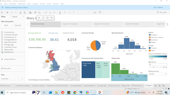 Be your data analyst ,sql, tableau, power bi expert by Bolanlepelumi | Fiverr