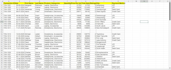 Do data entry, microsoft office, tally erp, gst, tds by Aman_07singh | Fiverr