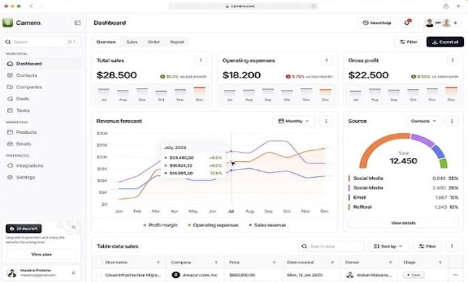 Software developer, inventory systems, web, applications, pos, crm, erp, wms by Soft_yellow | Fiverr