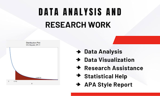 Statistical data analysis using excel,and spss by Crosby_data | Fiverr