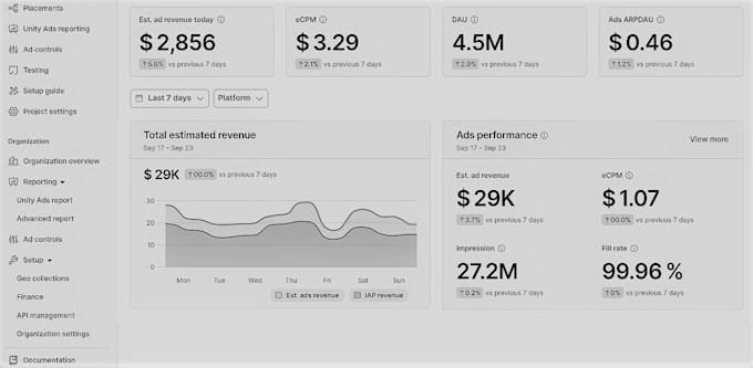 Integrate admob, unity ads, ironsource, applovin, firebase and inapp in unity by Kamalplayz | Fiverr