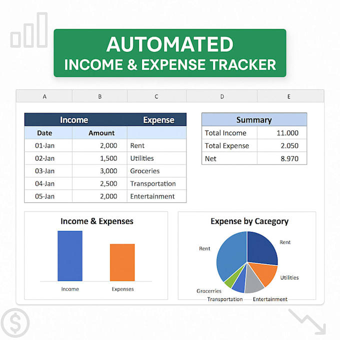 Design an automated income and expense tracker in excel by Tushar ...