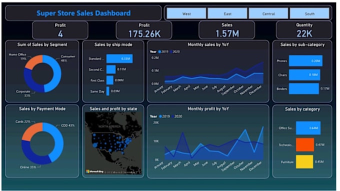 Professional data analysis with power bi excel pivot dashboards and ...