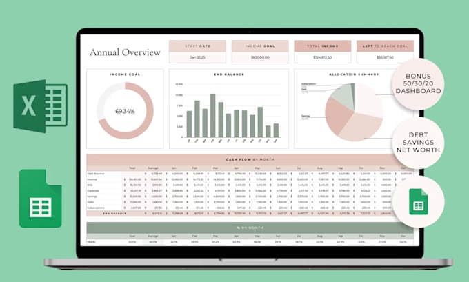 Create custom excel spreadsheet template finance budget google ... Create custom excel spreadsheet template finance budget google ...
