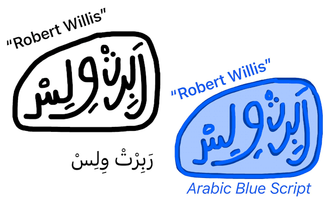 Write your name in arabic, russian, or hebrew with accurate phonetics ...