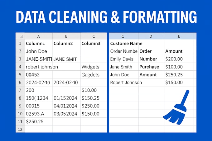Create advanced excel dashboards, automate reports, and analyze data by ...