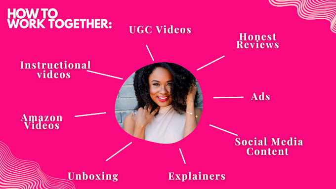 Create a spokesperson video with a podcasting background by Solballard | Fiverr