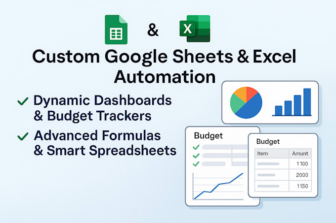 Do custom google excel automation, dashboard budget formulas spreadsheet by Mazeequeen | Fiverr