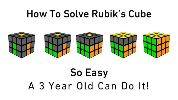 Teach you how to solve a rubiks cube and help you get faster by ...