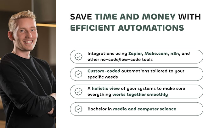 Create efficient automations that save you time and money by Lukasweihrauch | Fiverr