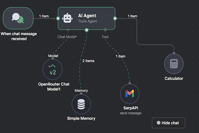 Build a custom ai agent to automate your workflow by Harsh370150 | Fiverr