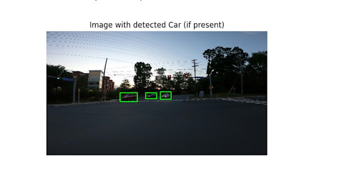 Build a custom car or object detection model using yolov11 by Reham_3 ...