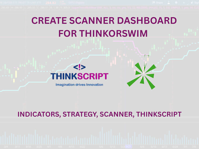 Custom Thinkorswim Indicator Strategy And Scanner In Thinkscript By Djangoforex Fiverr