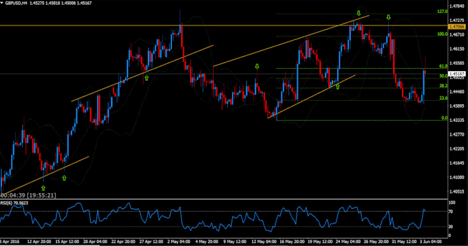 Decompile ea file unlock source code ea license, gives source code by ...
