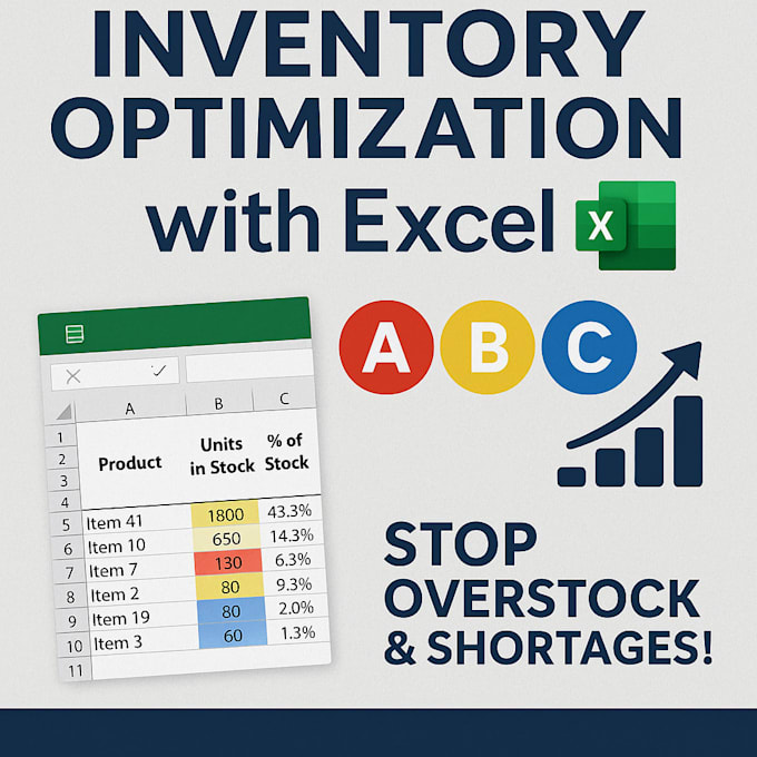 Create an inventory control system in excel with alerts and abc ...