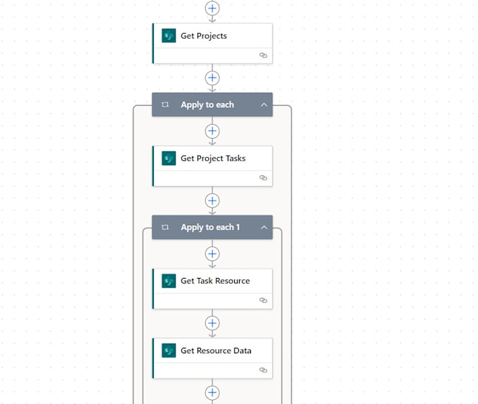 Develop power automate flows, power bi, sharepoint, pwa, office 365 by ...