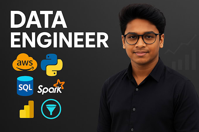Build etl pipelines, reports and insights using cloud data tools by Shivamanand702 | Fiverr