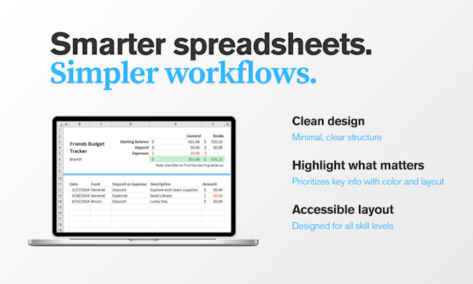 Create a custom spreadsheet tool in google sheets or excel by ...