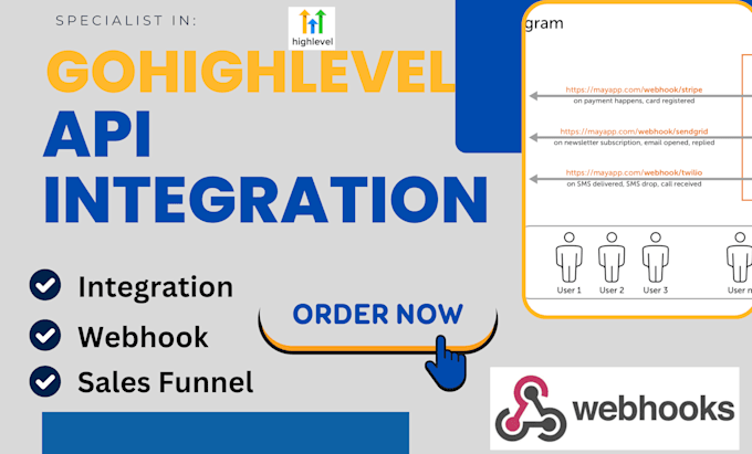 Setup gohighlevel automation api integration ghl zapier integration webhook api by Clientvault ...