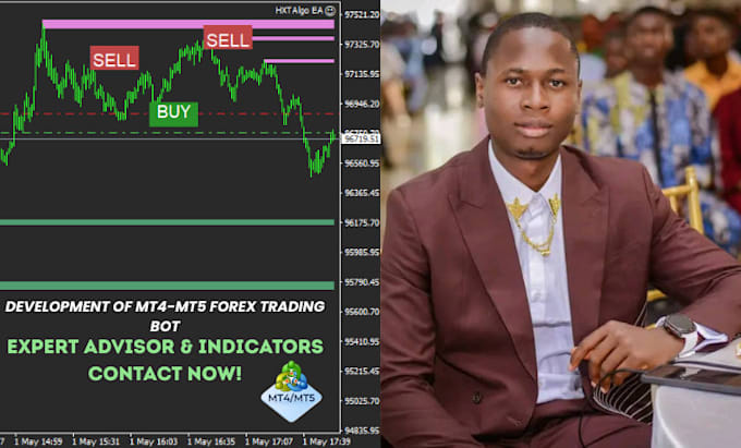 Code forex eas, indicators, mt4 eas, mt5 eas, expert advisor, forex trading bot by Famous_fx ...