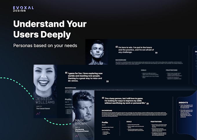 Create detailed user personas and user journey maps by Shivam_pandya ...