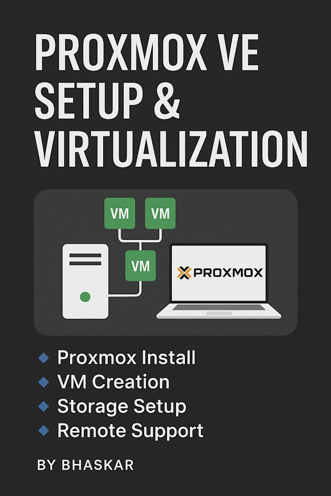 Install and configure proxmox ve or virtual machines on your server by Thebjm | Fiverr