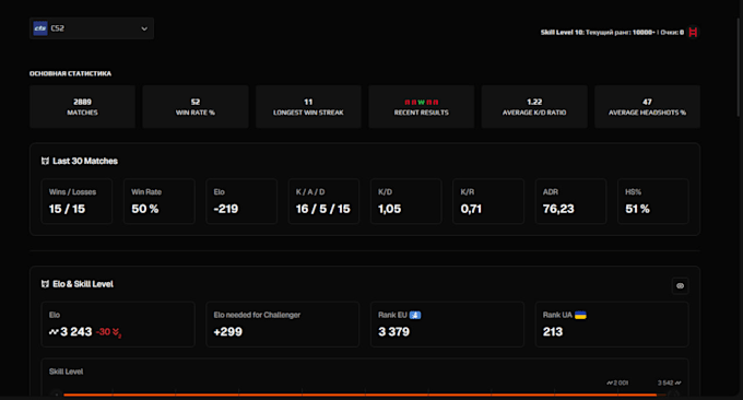 Review your cs2 demos, improve aim, custom training and boost your game ...