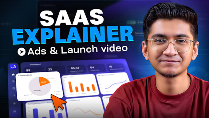 Edit saas explainer videos, launch videos and ads by Nmneel07 | Fiverr