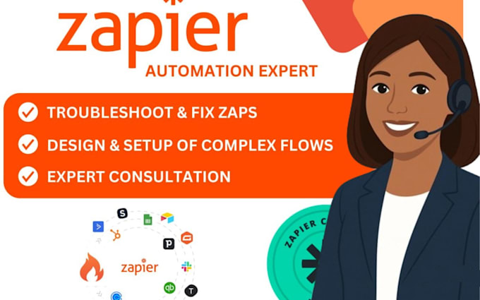 Setup custom api integration twilio zoho crm zapier integrate api smartsheet by Leonardcyberpun ...