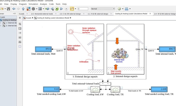 Do hvac load calculation and manual j cooling load for permit by Jerett ...
