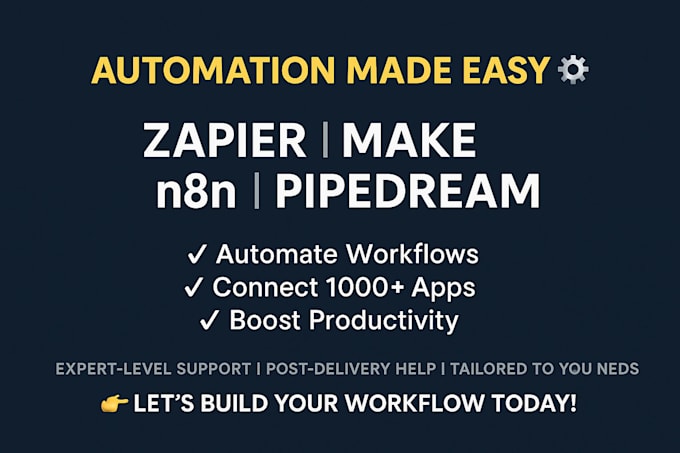 N8n Ai Agent Api Integration N8n Workflow N8n Automation Makecom Zapier Zerowork By Mira Nina