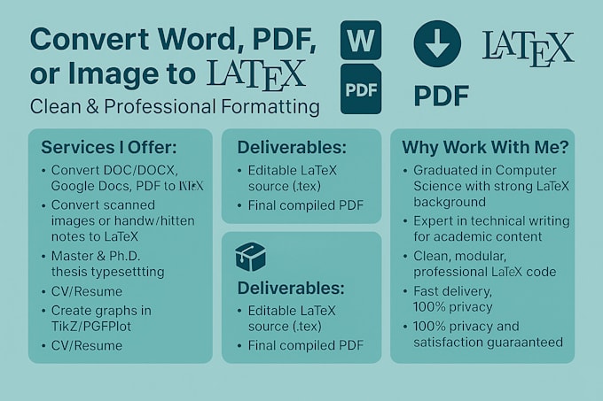 Convert word, pdf or scanned documents to latex overleaf at low cost by M_rashid517 | Fiverr