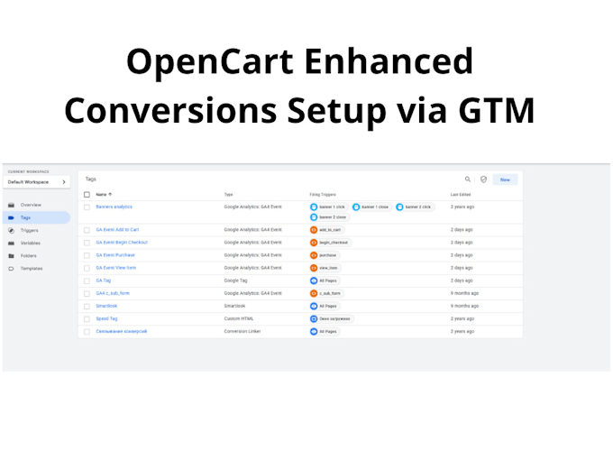 Setup opencart enhanced conversions via gtm by Volod_petrychen | Fiverr