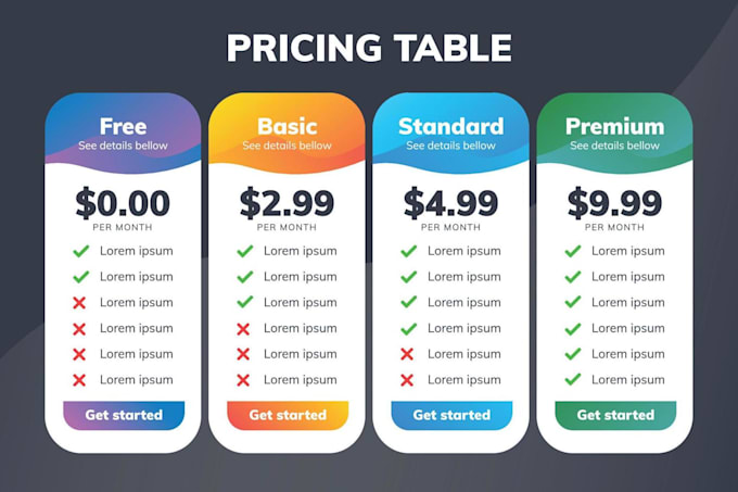 Design creative comparison chart, pricing table, price list by Pessakhi | Fiverr