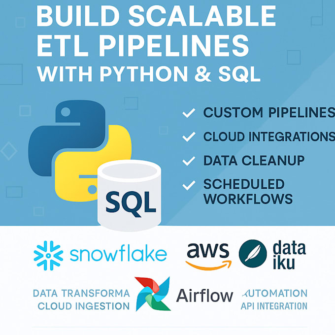 Build scalable etl pipelines using python and sql by Lalithapriyag | Fiverr