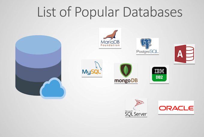 Design robust sql databases, write optimized queries, and create er ... Design robust sql databases, write optimized queries, and create er ...
