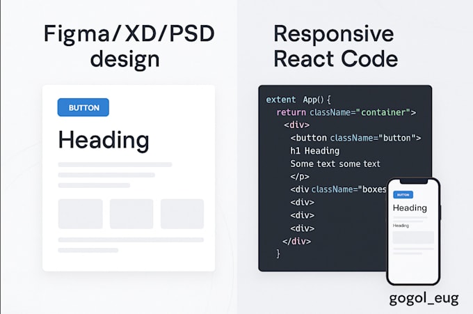 Convert figma designs to responsive react angular vue apps by Gogol_eug | Fiverr