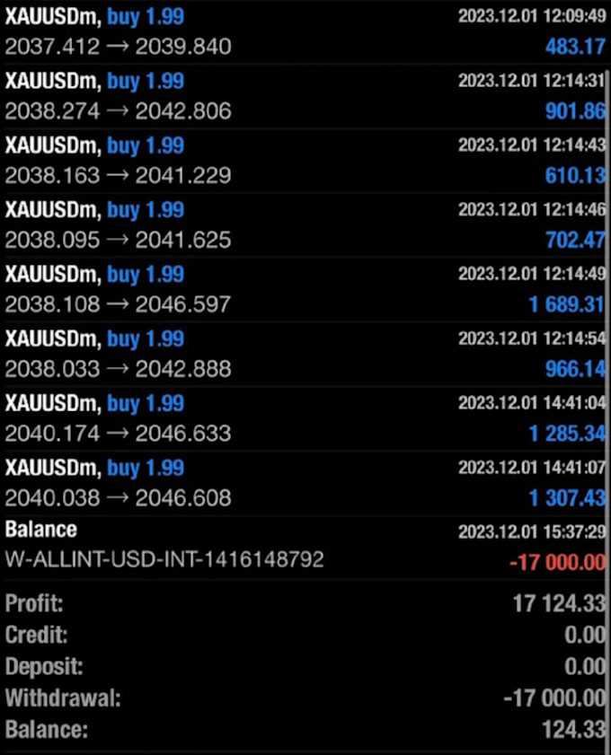 Deliver you a profitable forex trading robot, gold ea, hft bot ...