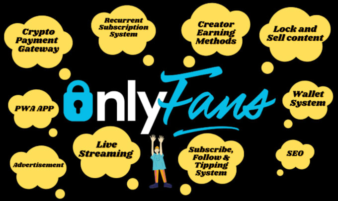 Build a custom only fans website with membership, tips, ppv, and ...