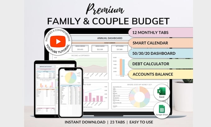 Create relationship budget tracker, google sheets couples budget spreadsheet by Jime_liam | Fiverr