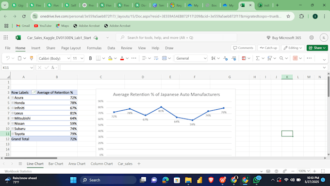Automate Excel Tasks And Build Custom Spreadsheets By Iddywryt Fiverr