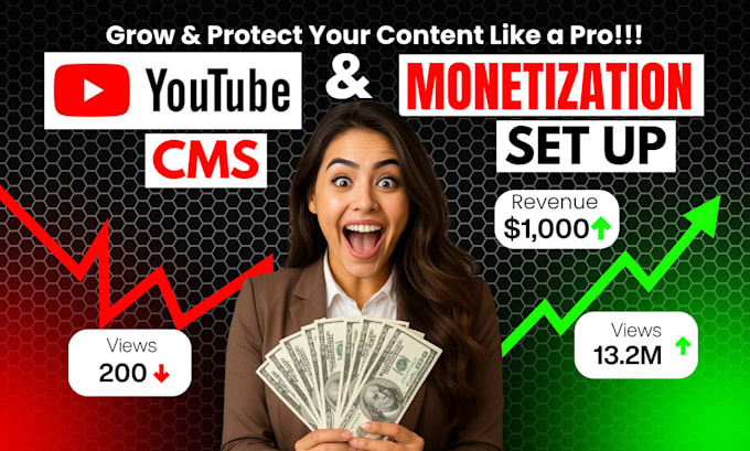 Set up your youtube cms, mcn full ownership and monetize your channel ...