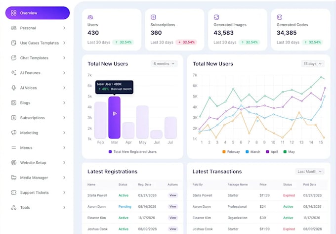 Be Ai Software Developer Ai Saas App Ai Web App Mvp Erp Hrp Pos