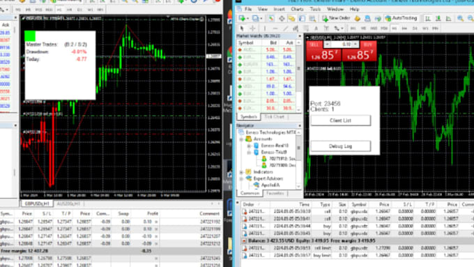 Develop Java Mt4 Mt5 Python Bot C Cpp Sql Databased Coding Programming