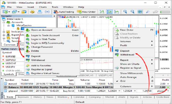 Manage your mt4, mt5 account with proper risk management, account ...